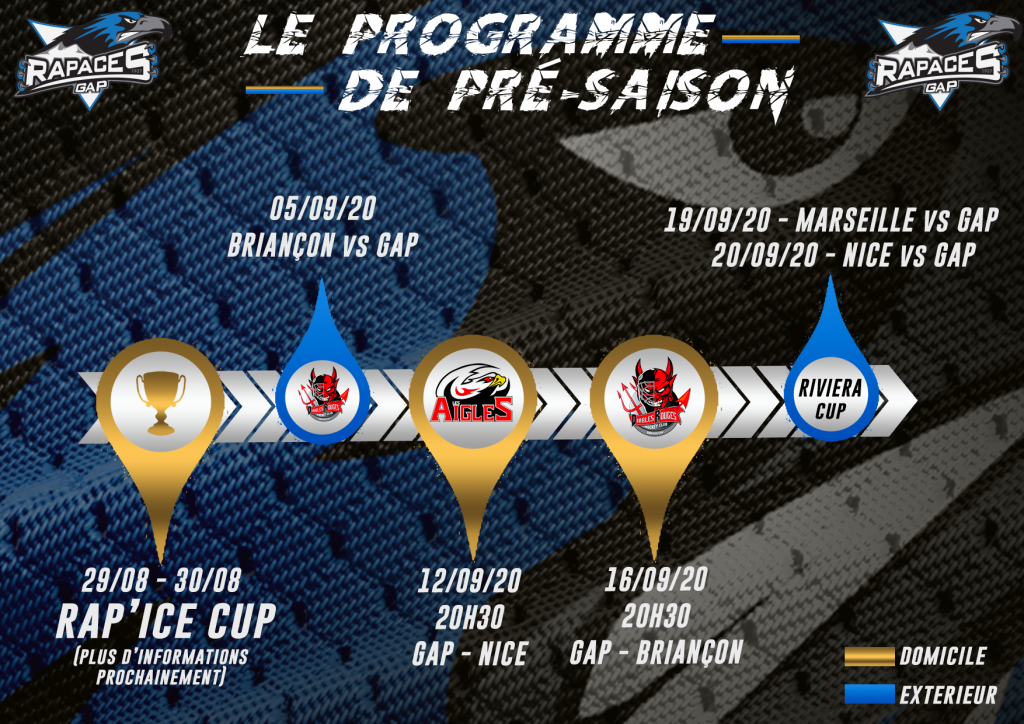 LE PROGRAMME DE PRÉ-SAISON - Les Rapaces de Gap